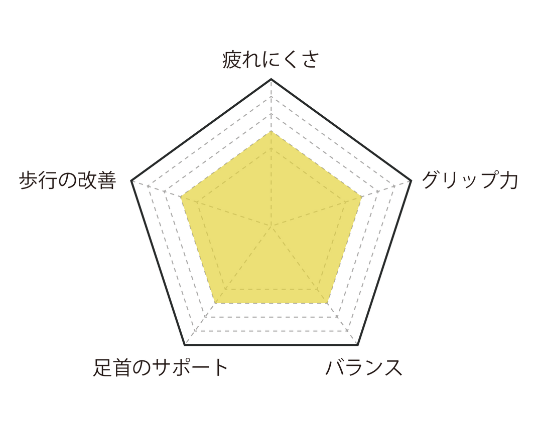 Refrex – REFREX